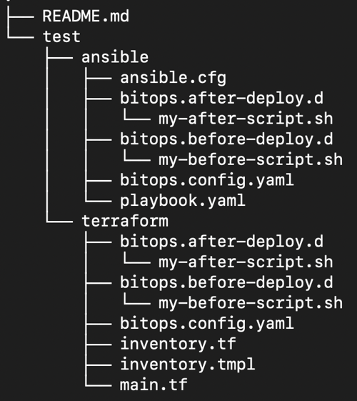 Combine Terraform and Ansible to Provision and Configure a Web Server